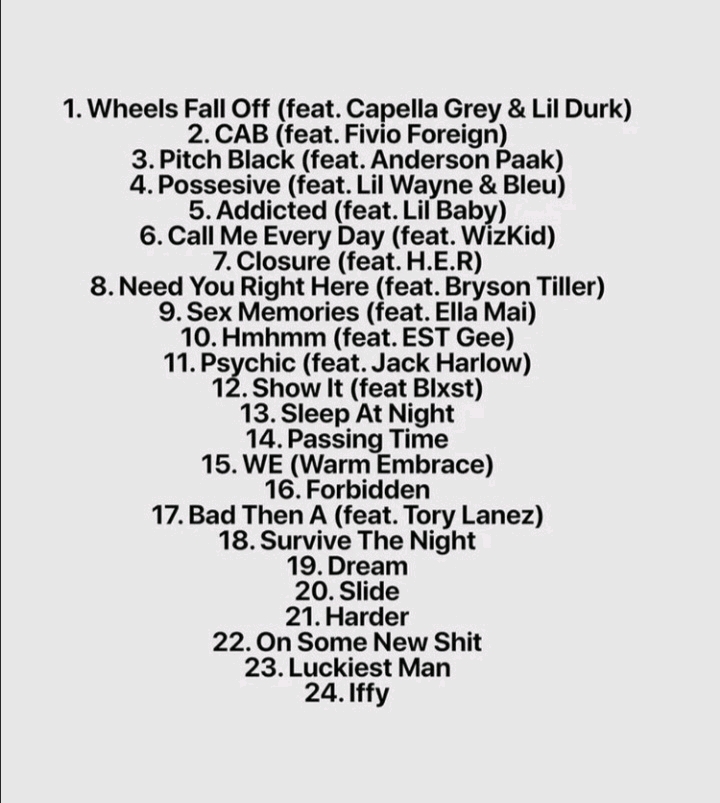 Chris Brown Fortune Album Tracklist
