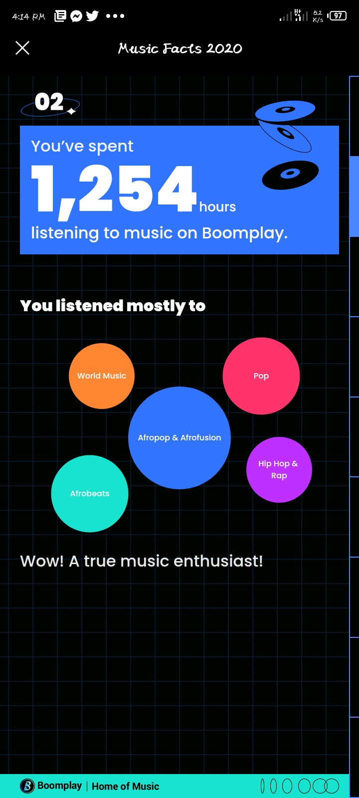 The Personal Version Of '2020 Boomplay Facts' Actually Came With The ...