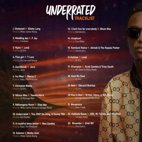 vjhg | Boomplay Music