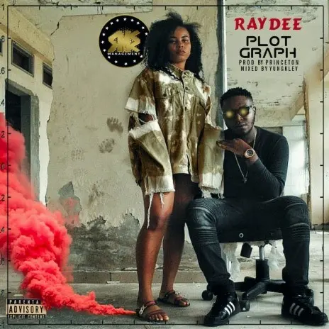 Ray Dee Songs MP3 Download, New Songs & Albums | Boomplay